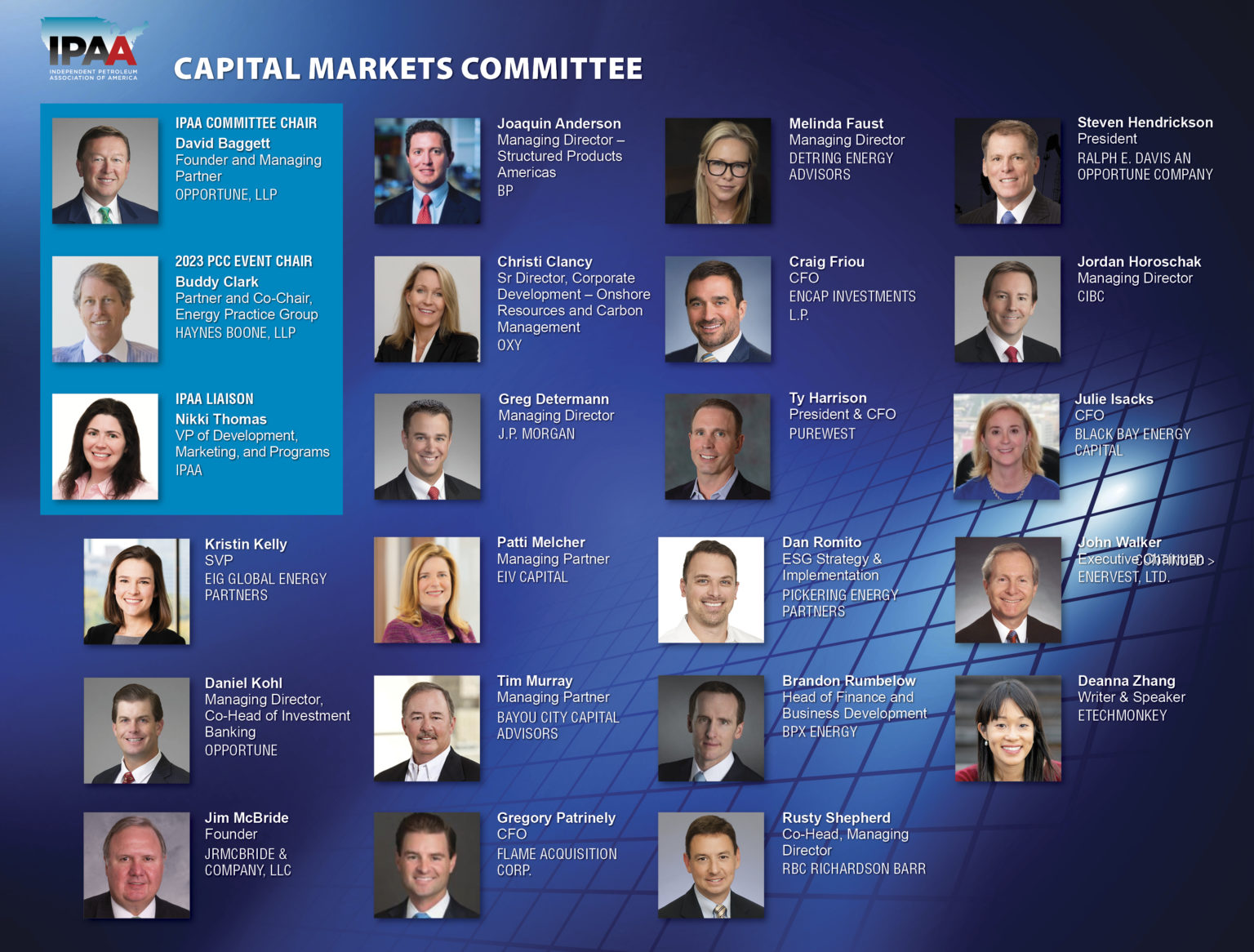 Independent Petroleum Association of America | Private Capital Conference